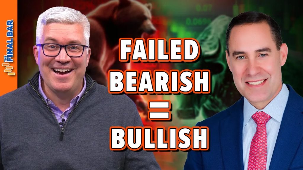 Failed Bearish Patterns are Bullish for S&P 500! – Happy Retirement Stories